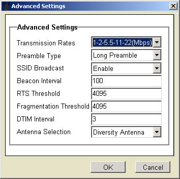 802.11g Wireless Turbo PC Card, PCI Adapter, and Multi-function Access Point User Guide ...